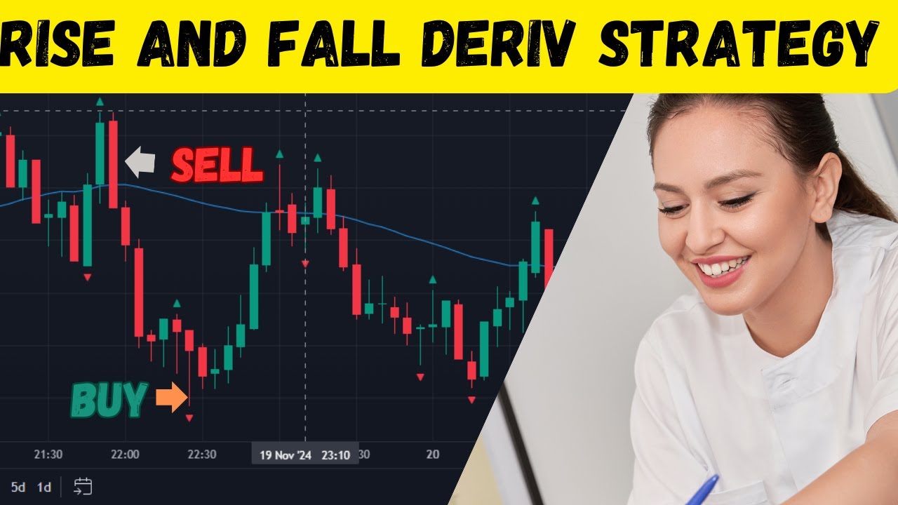 Make $1000 in 24 Hours with Rise and Fall Trading Strategy Hacks - YouTube