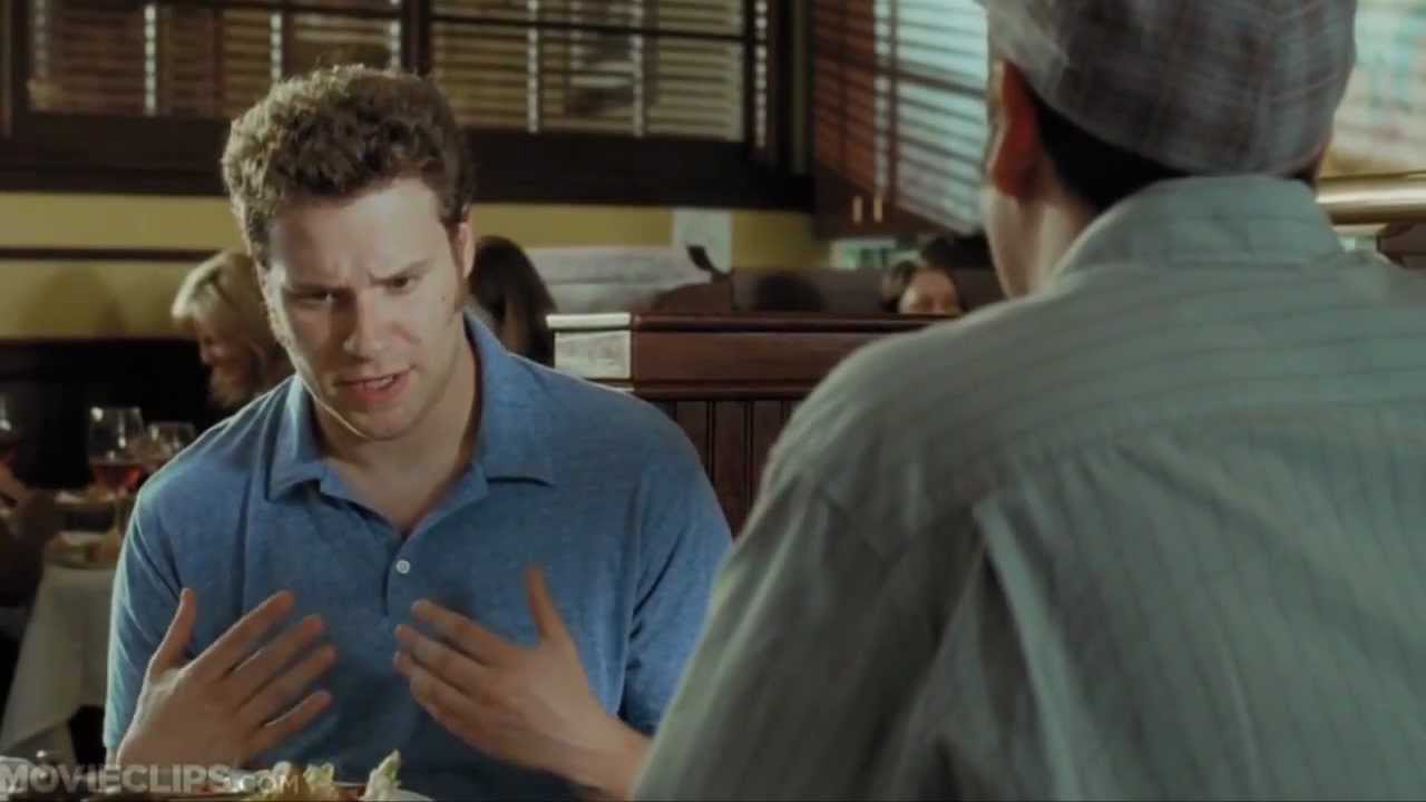 seth rogan motivational speech for success - YouTube