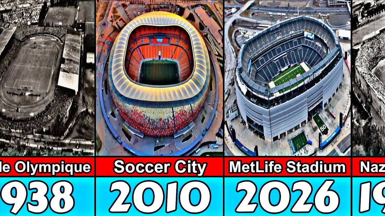 Every FIFA World Cup Final Stadiums (1930-2026 - YouTube