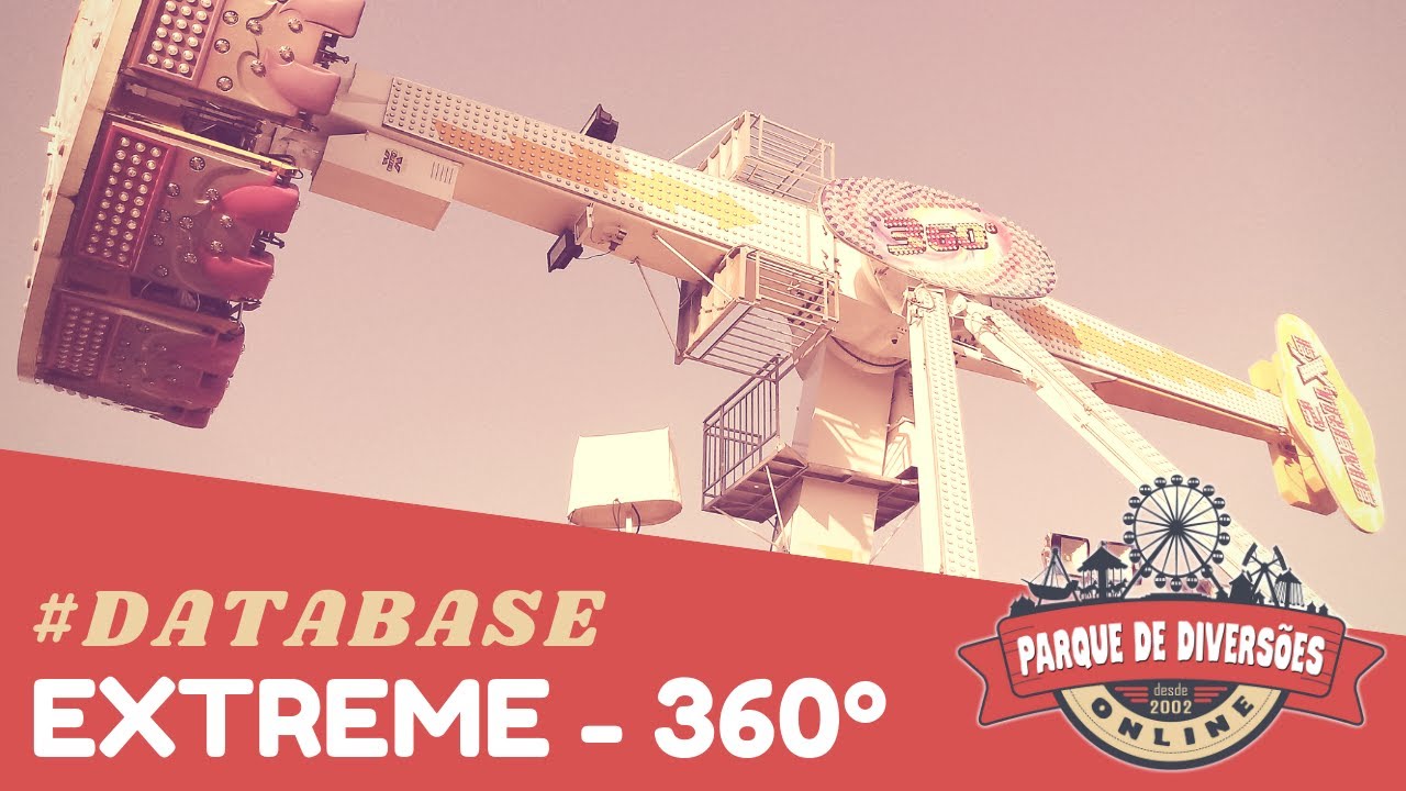 EXTREME 360º - Millennium Park - YouTube