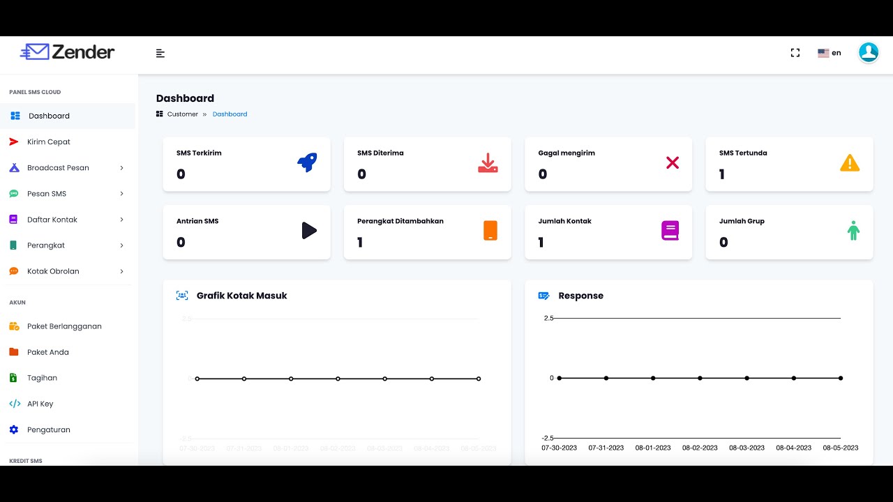 SMS Blast - Zender.id - YouTube