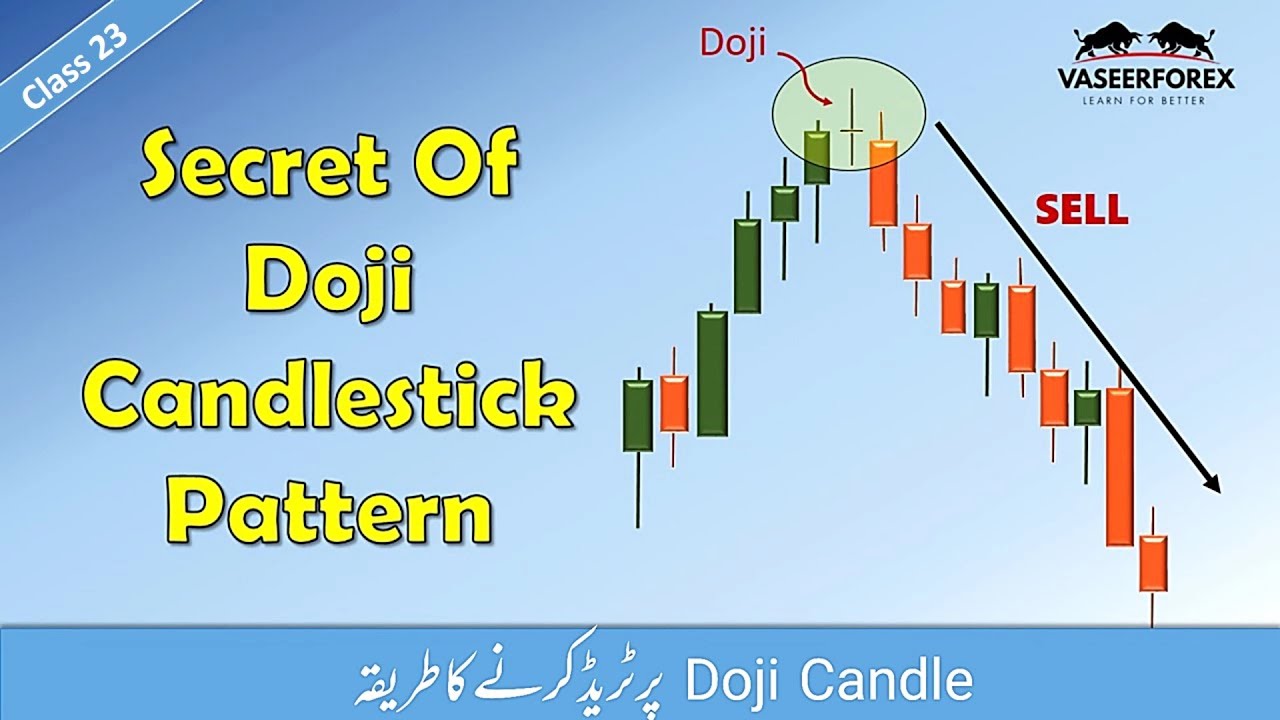 Doji | Secret of Doji candle | Types of Doji | Class-23 - YouTube