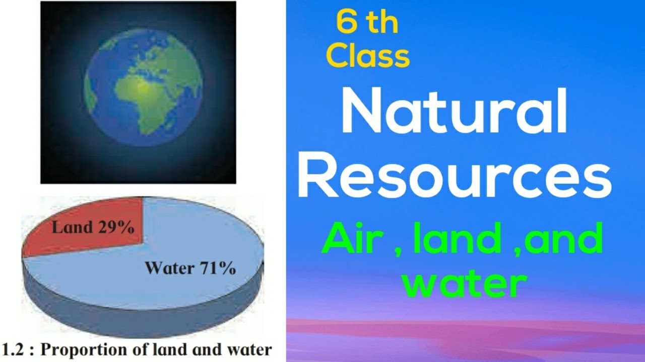 #6 class semi English #natural resources #general science Air | water ...