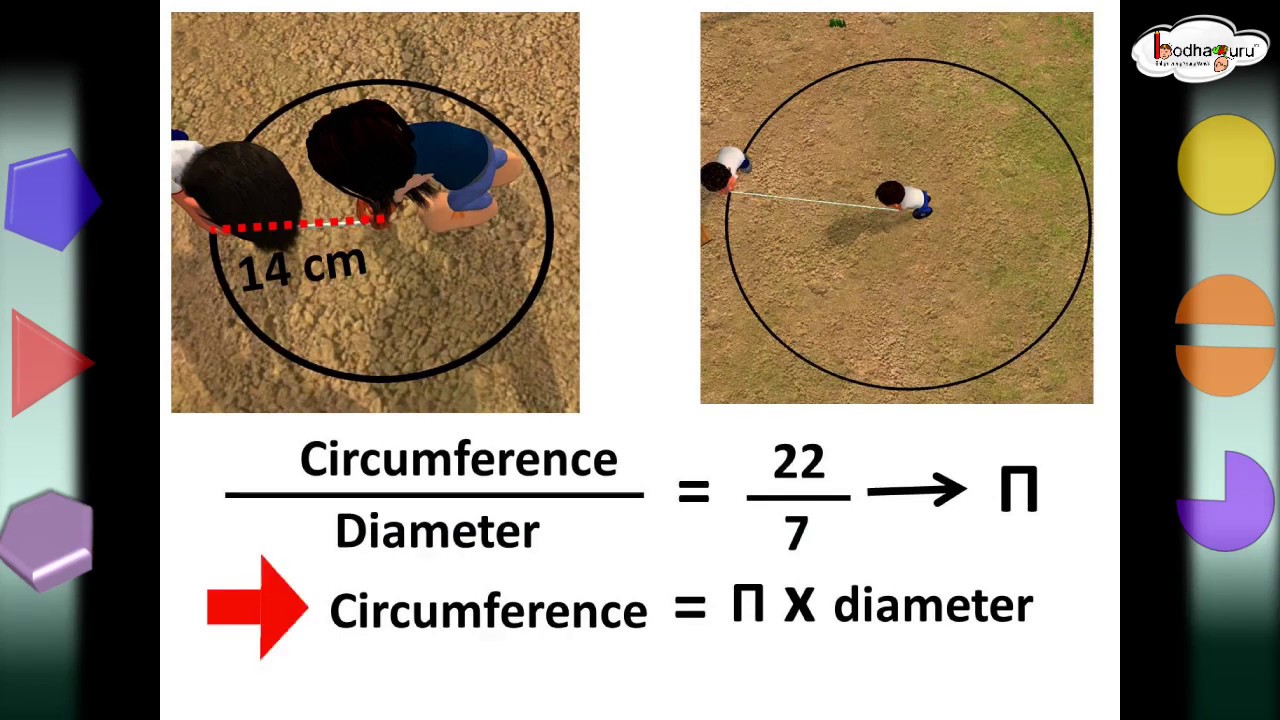 Math - वृत्त परिधि | वृत्त परिमाप | Circle Perimeter | Circumference of ...