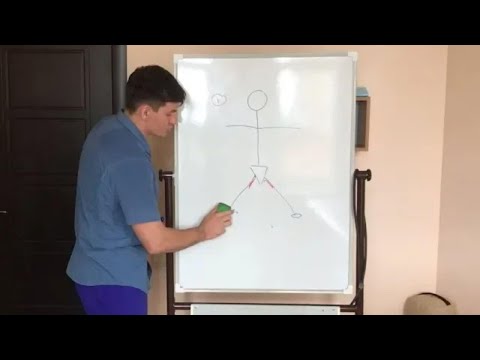 Kasları Neden Esnetemeyiz? Ama Yine de Spagat Yapmak İstiyoruz!