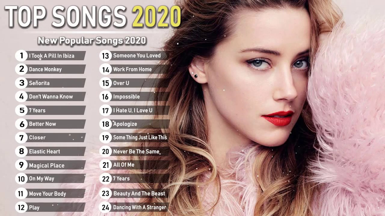 Music Hits 2020 - Top Pop Hits Playlist 2020 - Best English Music ...