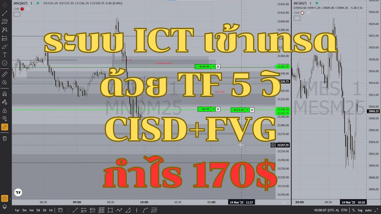 EP. 49 ระบบ ICT TF 5 วิ ก็เทรดได้ CISD + FVG จบกำไร 170$ - YouTube