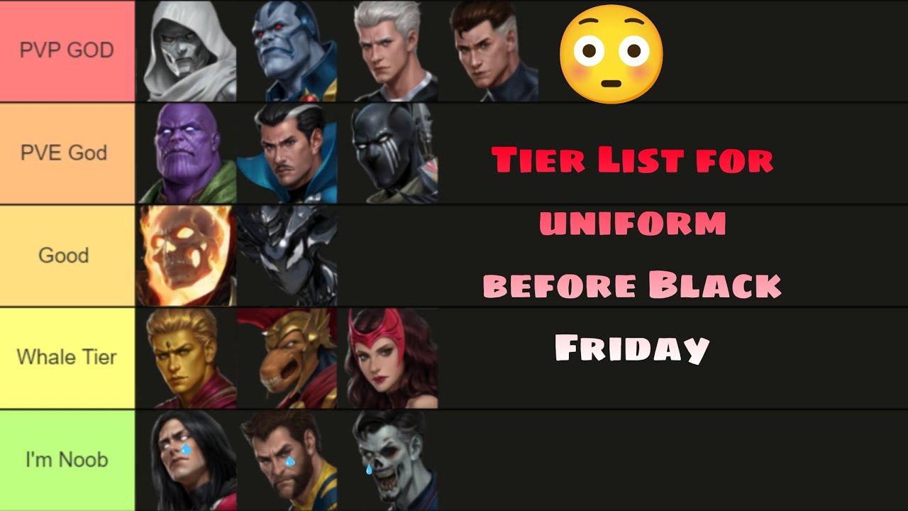 "Black Friday in Marvel Future Fight 2024: Tier List for the Best ...