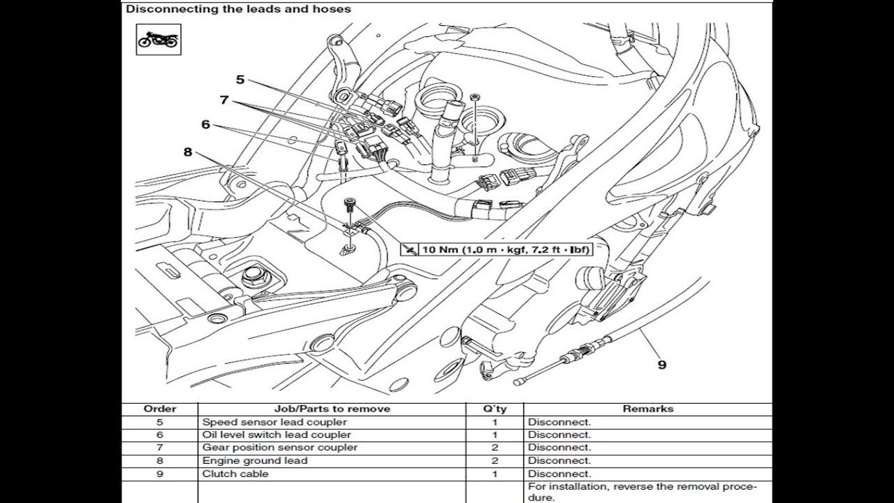 Motorcycle 3 Ground Wire Upgrade – Stronger Cranks & Better Electrical ...