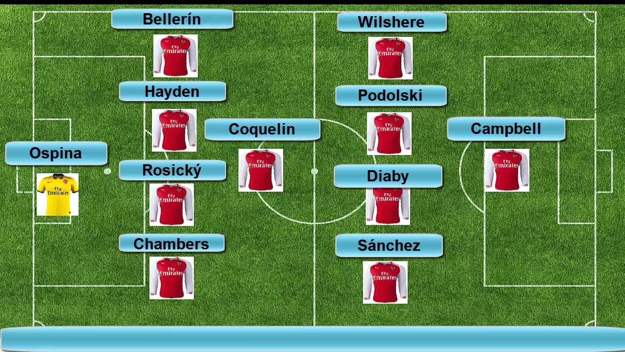 Arsenal 1-2 Southampton (Arsenal LINE UP) Capital One Cup 2014/2015 ...