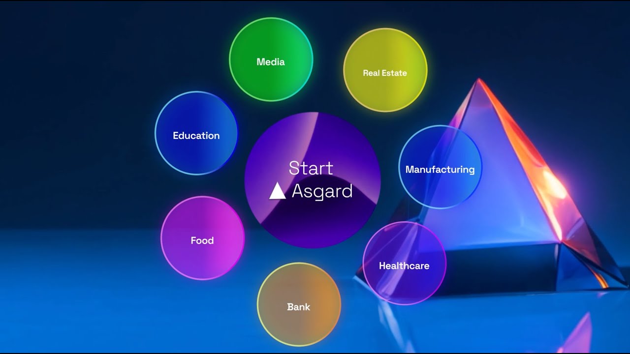 Asgard AI Platform Intro - YouTube