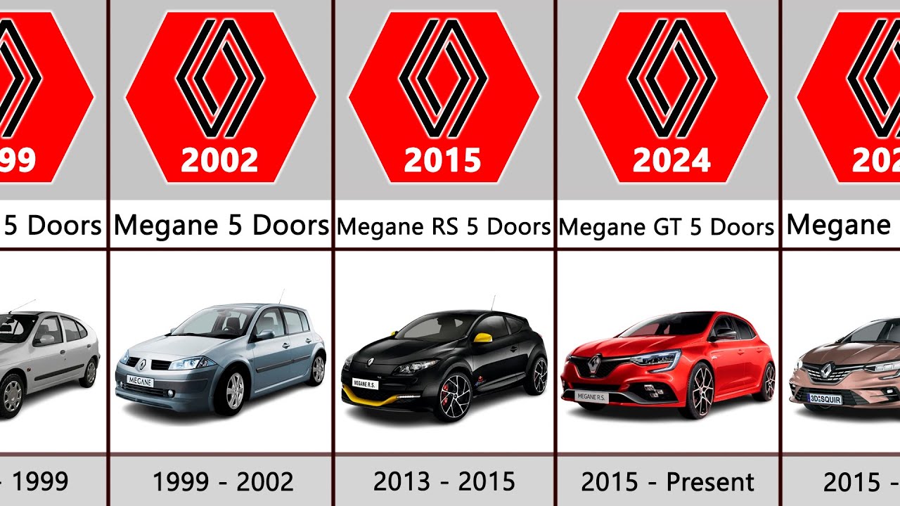 Renault Megane Evolution - YouTube