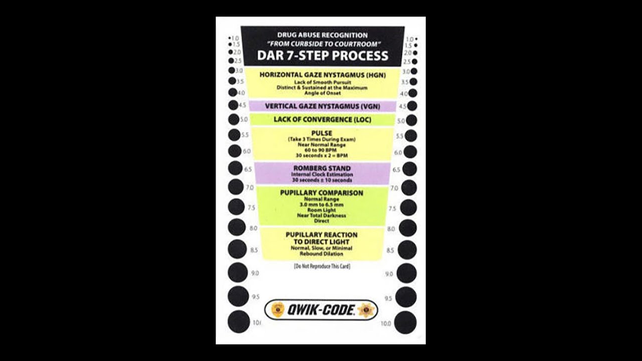 QwikCode DAR Card - YouTube