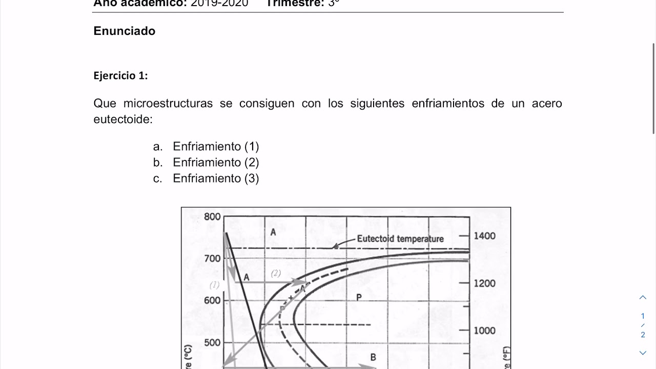 Problema resuelto de diagrama TTT - YouTube