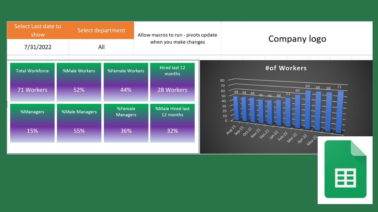 HR KPIs part 1 headcount metrics - YouTube