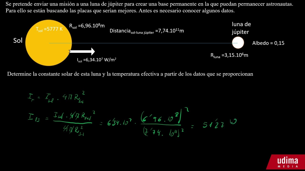 Problema de cálculo de la constante solar y la temperatura efectiva ...