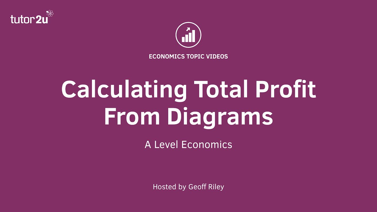 Calculating Total Profit from Diagrams I A Level and IB Economics - YouTube