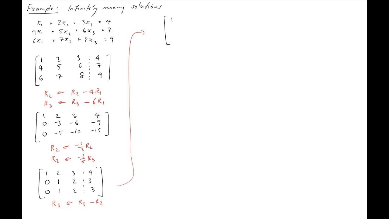 Solving a linear system: infinite solutions case - YouTube