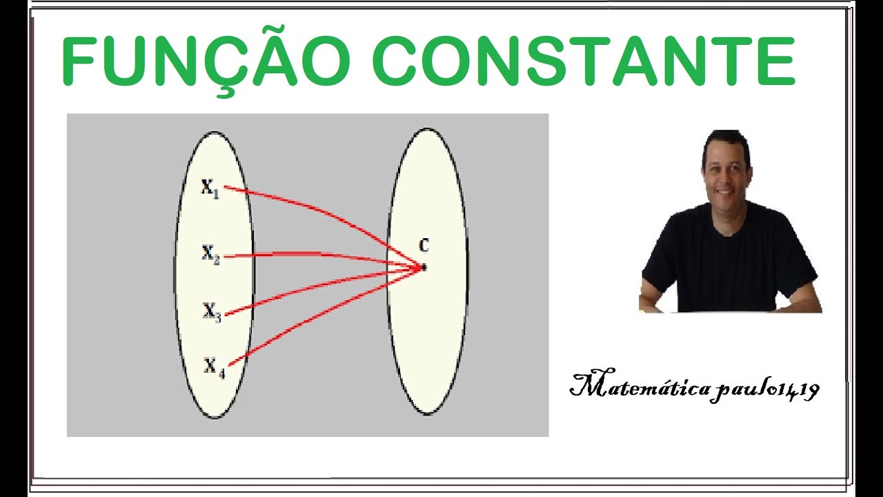 FUNÇÃO CONSTANTE - YouTube