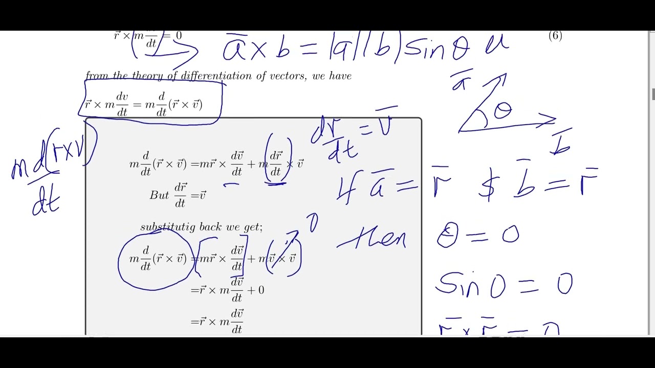 Central Force Fields - YouTube