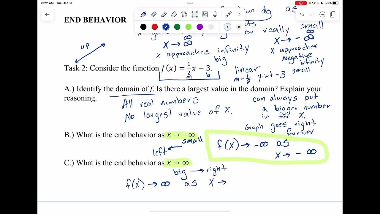 Alg 1 4.3 Part 1 Characteristics of Linear Functions - YouTube