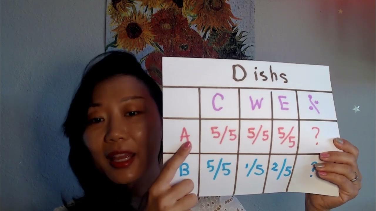 How To Achieve 1 1 More Than 2 With Your ADHD Partner A Practical how-to-achieve-1-1-more-than-2-with-your-adhd-partner-a-practical