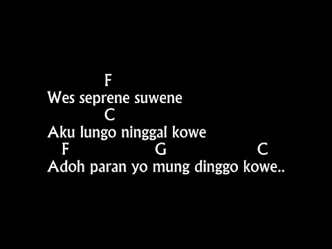 Chord Demi Kowe - Pendhoza Tutorial Kunci Gitar Dasar Mudah Pemula Full ...