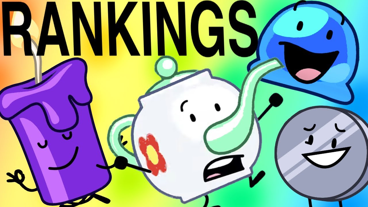 Inanimate Insanity Invitational Character Rankings! (As of Episode 2 ...