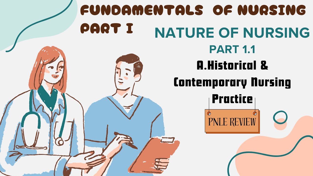 Master the PNLE: Ultimate Fundamentals of Nursing Review Guide 2024 for ...