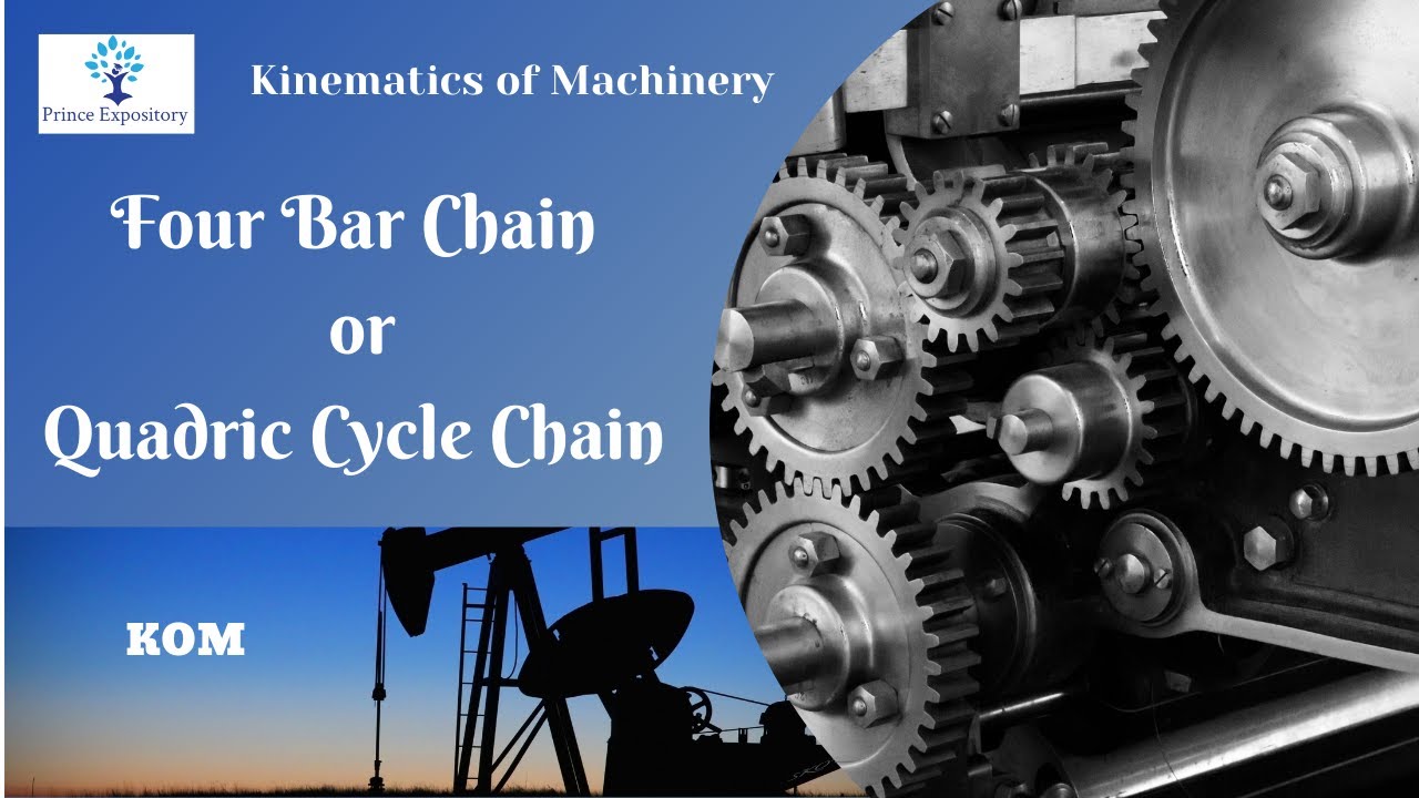 Four Bar Chain or Quadric Cycle Chain - YouTube