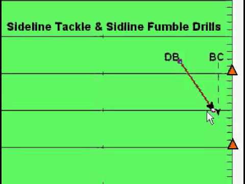 Sideline Tackling Drill and Sideline Fumble Drill - YouTube