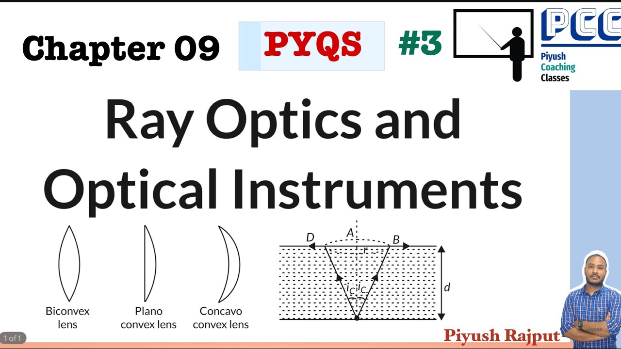 CLASS 12TH | Physics | Chapter 09-Ray optics and Optical instruments ...