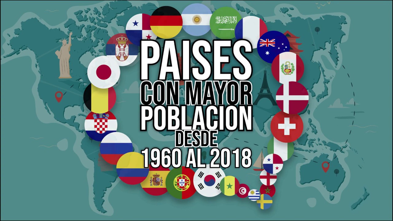 Ranking: Países con mayor población del mundo - desde 1960 hasta 2018 ...