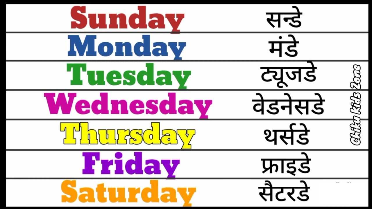 Sunday Monday।Name of Days।Weeks Name। Sunday Monday ki Spelling।सप्ताह ...