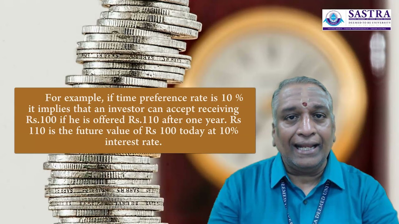 Introduction To Time Value Of Money YouTube Introduction To Time Value Of Money YouTube