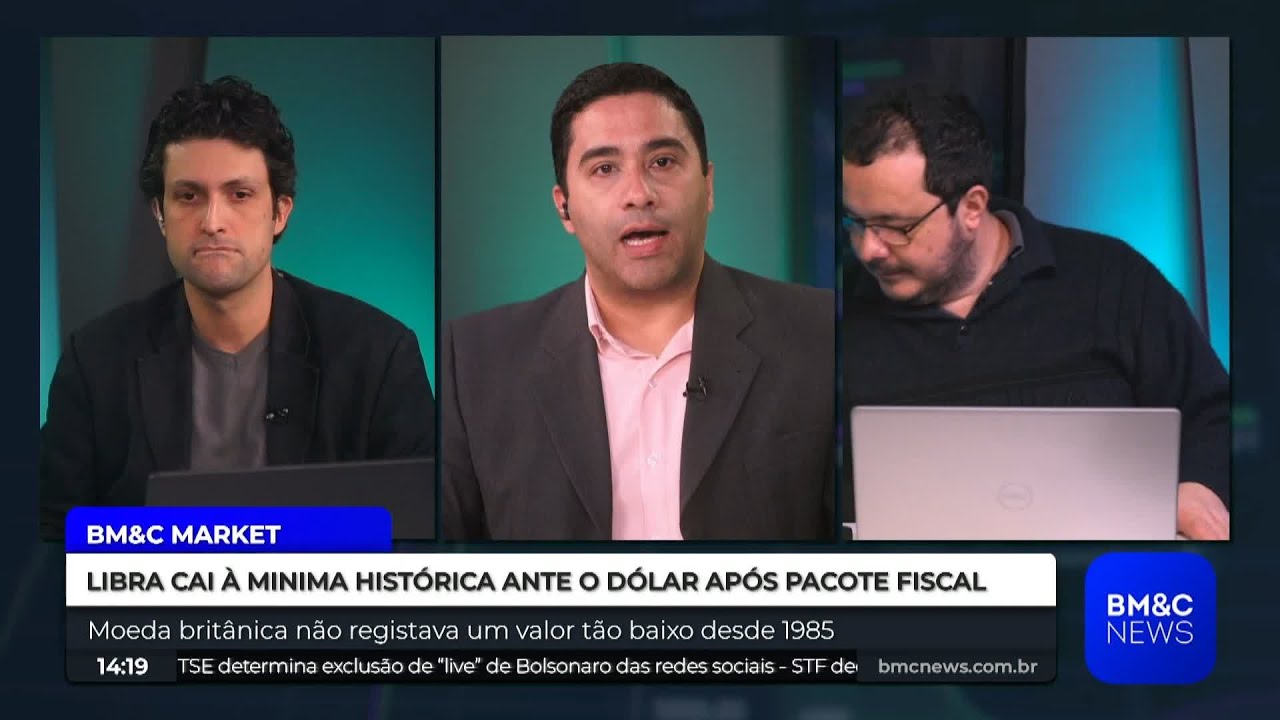 "A PREVISÃO DE CRESCIMENTO DA CHINA PELO FMI É MUITO RUIM", DIZ ALAN GHANI - YouTube