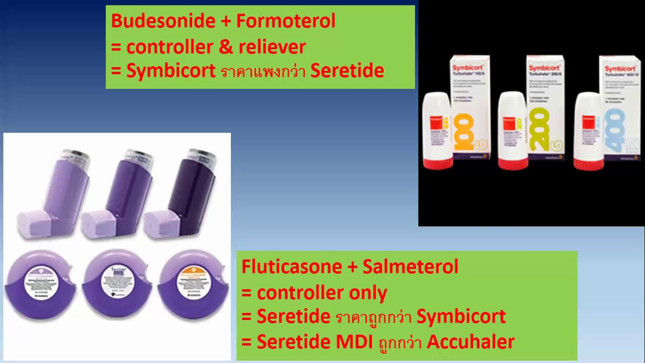 K2K - Hallucinated - EP 04 - Which strength? losartan budesonide ...