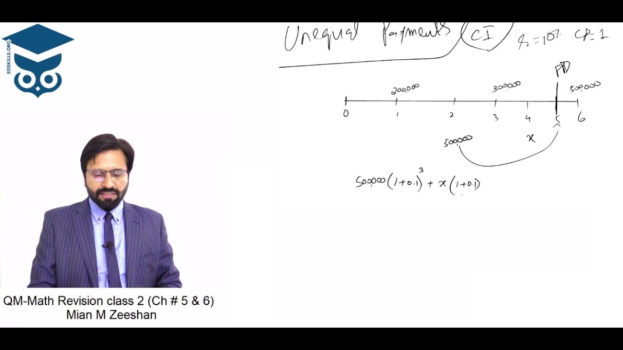 AFC03/PRC2 QM-Math Ch#5,6 (Finance) Revision Class By Sir Mian Zeeshan ...
