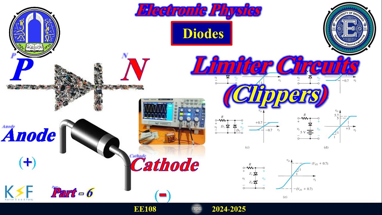 #Electronic_Physics || Diodes | #Chapter_5 #ksf #Limiter_Circuits ...