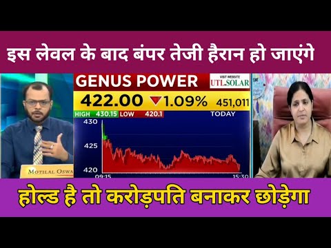 Genus power share news today ! Genus power share latest news today ...