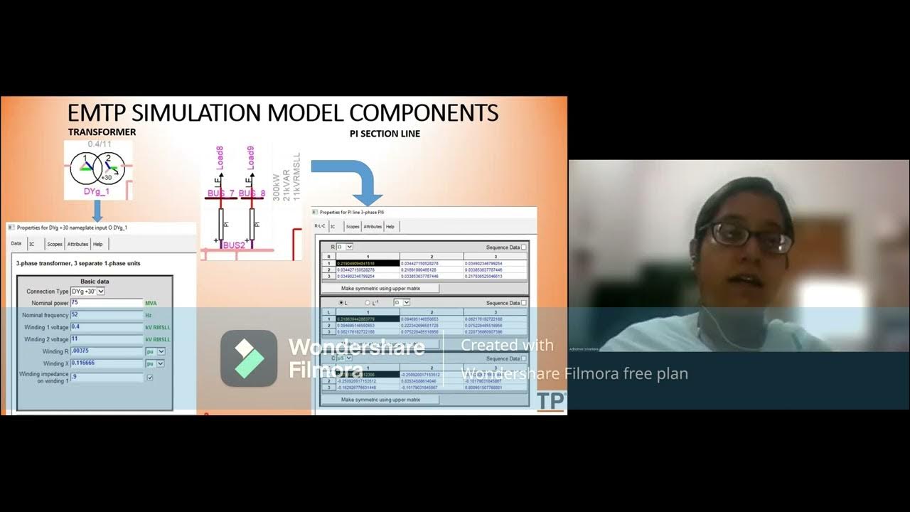 Data Driven and Machine Learning Based Approach for Microgrid Protection using EMTP - YouTube
