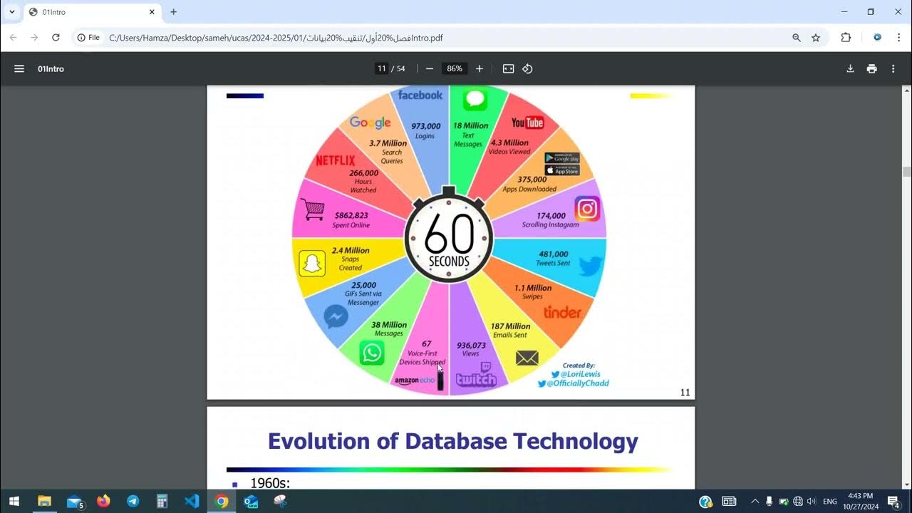 Data Mining lec1 intro - YouTube