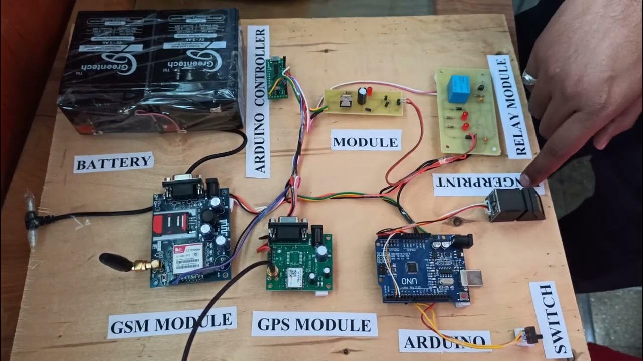 Women safety device with GPS, GSM and Finger print - YouTube