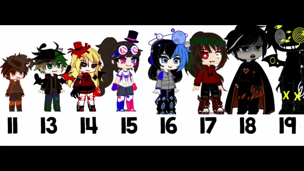 Heights and ages for my Alton towers ocs | pls read desc - YouTube