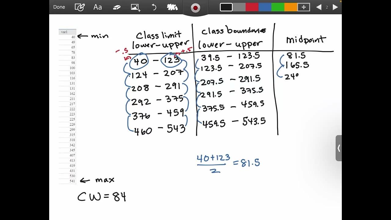 Creating Frequency Tables for Quantitative Data - YouTube
