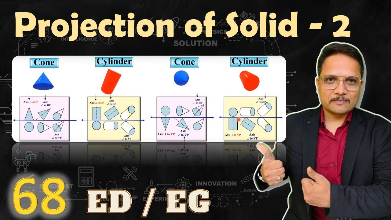 2 Projection of Solid (Basics, Drawing Process & Solved Example ...