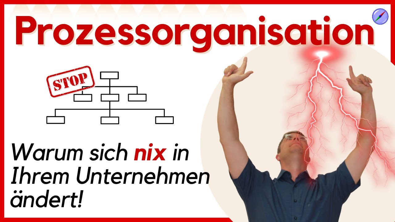 Prozessorganisation einfach erklärt - YouTube