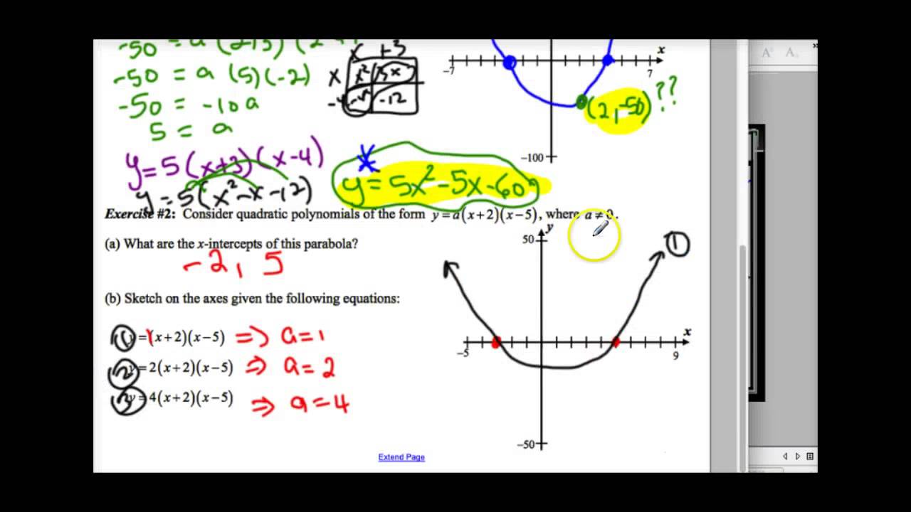 62 Creating Polynomial Equations Youtube