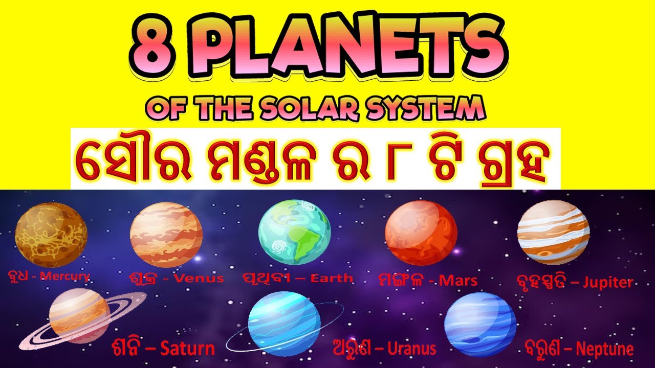 Name of 8 Planets of Solar System in English and Odia | ୮ ଟି ଗ୍ରହର ନାମ ...