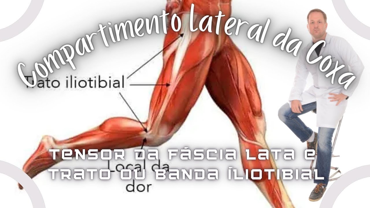 Dor No Tensor Da Fascia Lata - RETOEDU